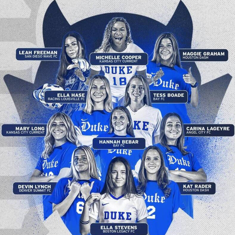 Welcome | Duke Soccer Academy